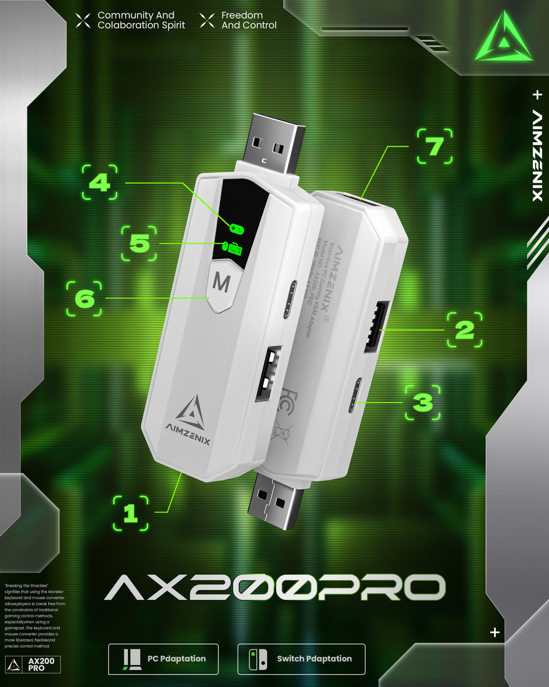 AX200 PRO Product Overview – AIMZENIX