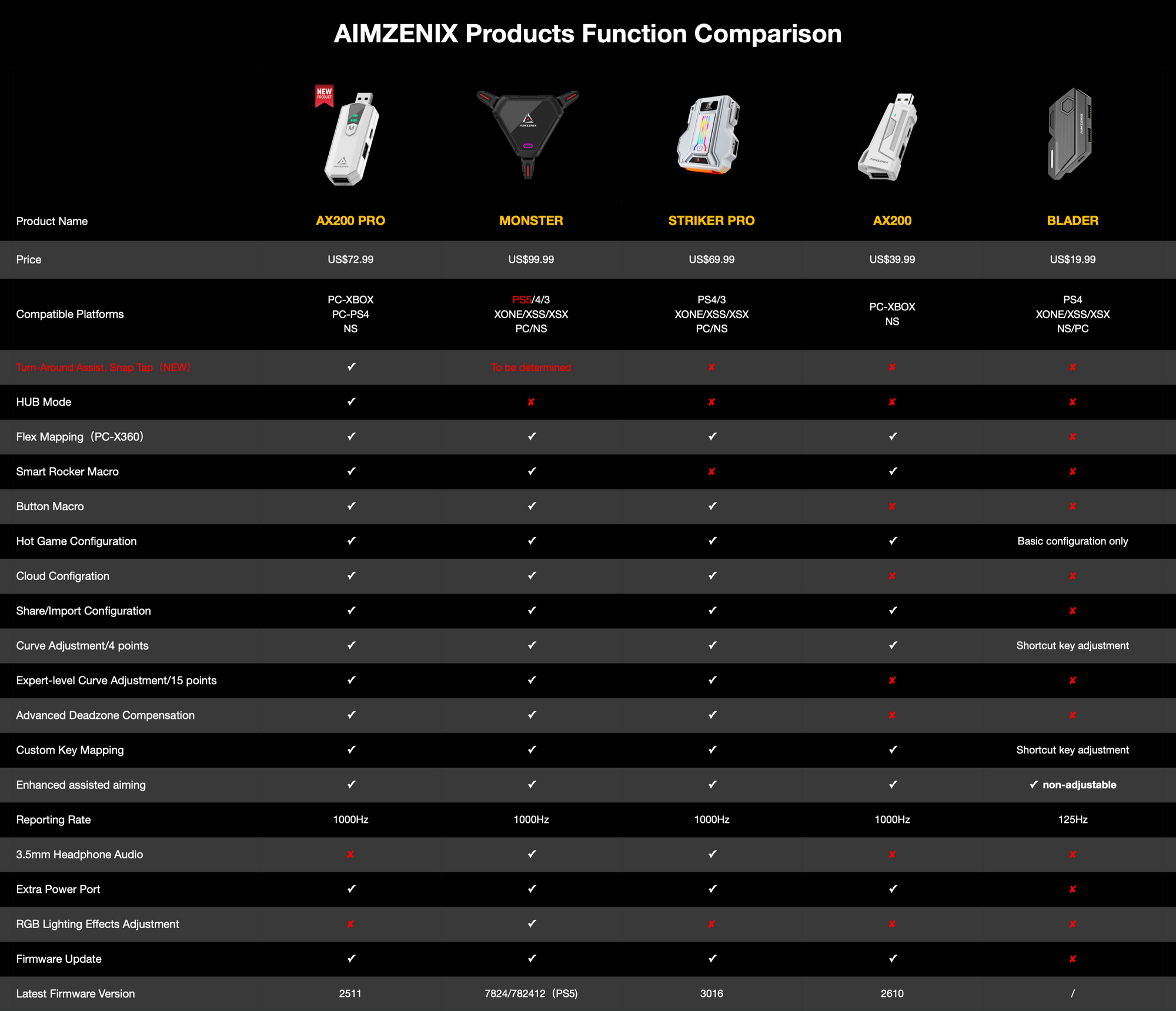AIMZENIX BLADER ADAPTER
