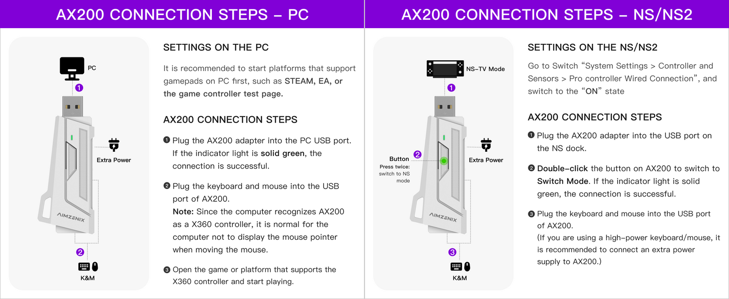 AX200 Quick Guide - AIMZENIX