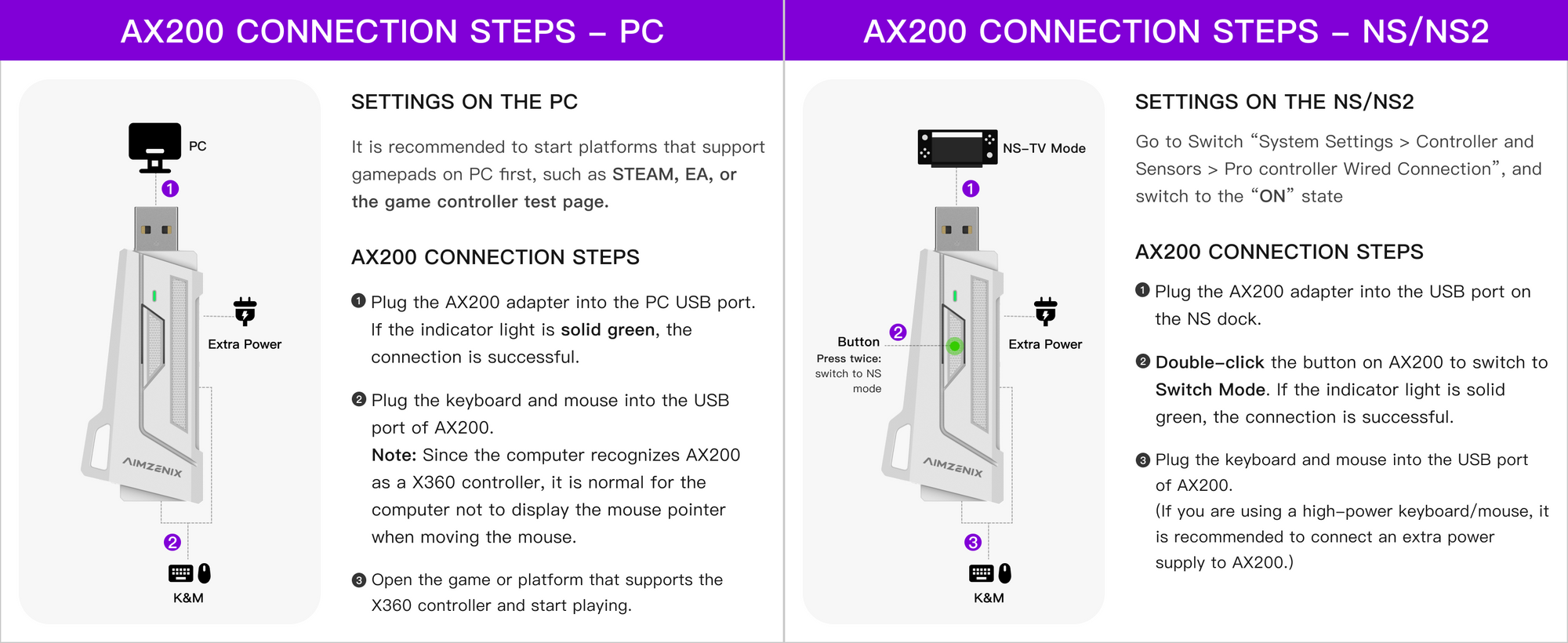 AX200 Quick Guide - AIMZENIX