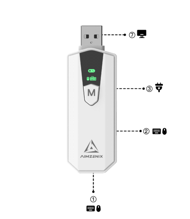 AX200 PRO Product Overview – AIMZENIX