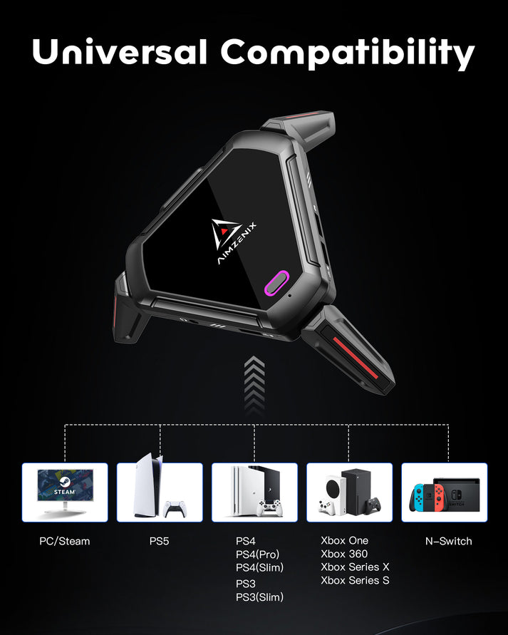 AIMVICE Keyboard Adapter#N# – AIMZENIX