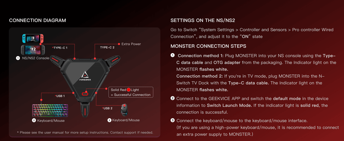 Monster Quick Guide - AIMZENIX