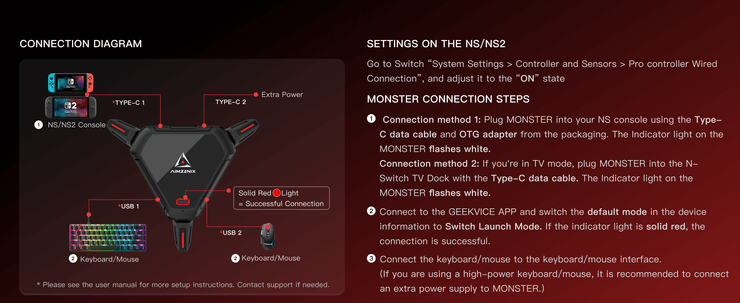 monster guide – AIMZENIX