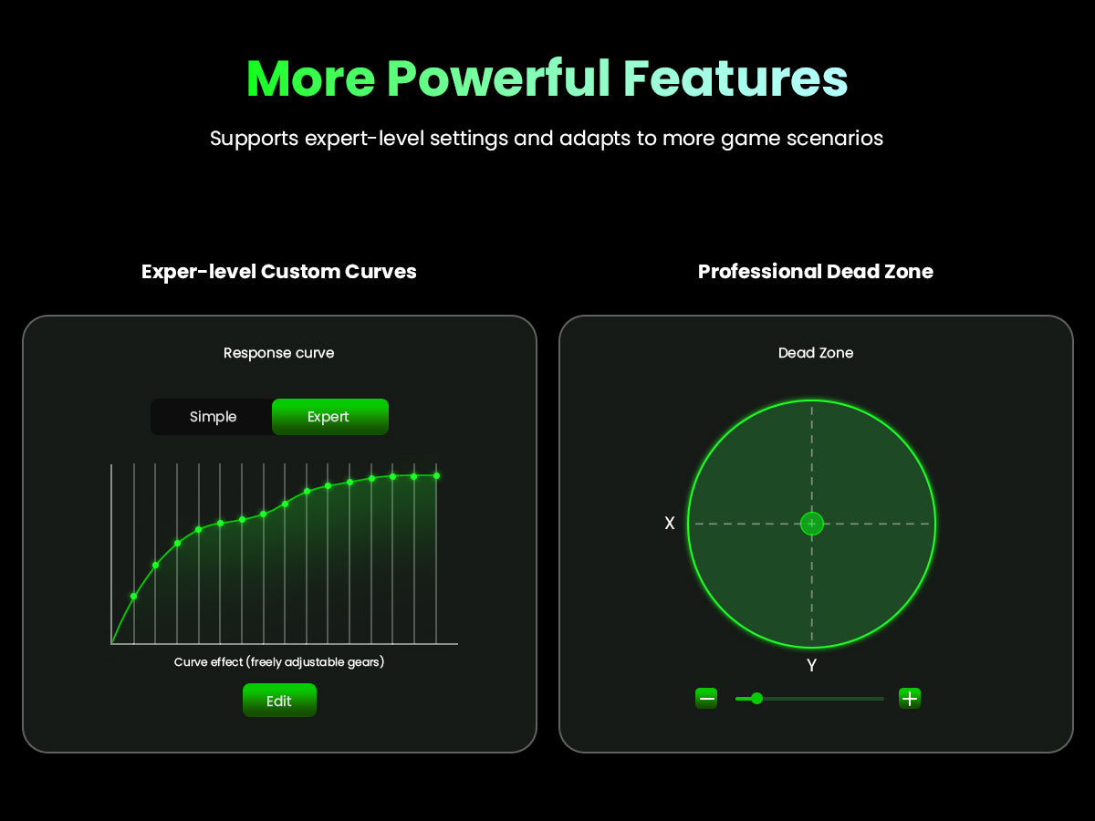 AX200 PRO Product Overview – AIMZENIX