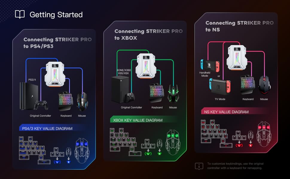 STRIKER PRO – AIMZENIX