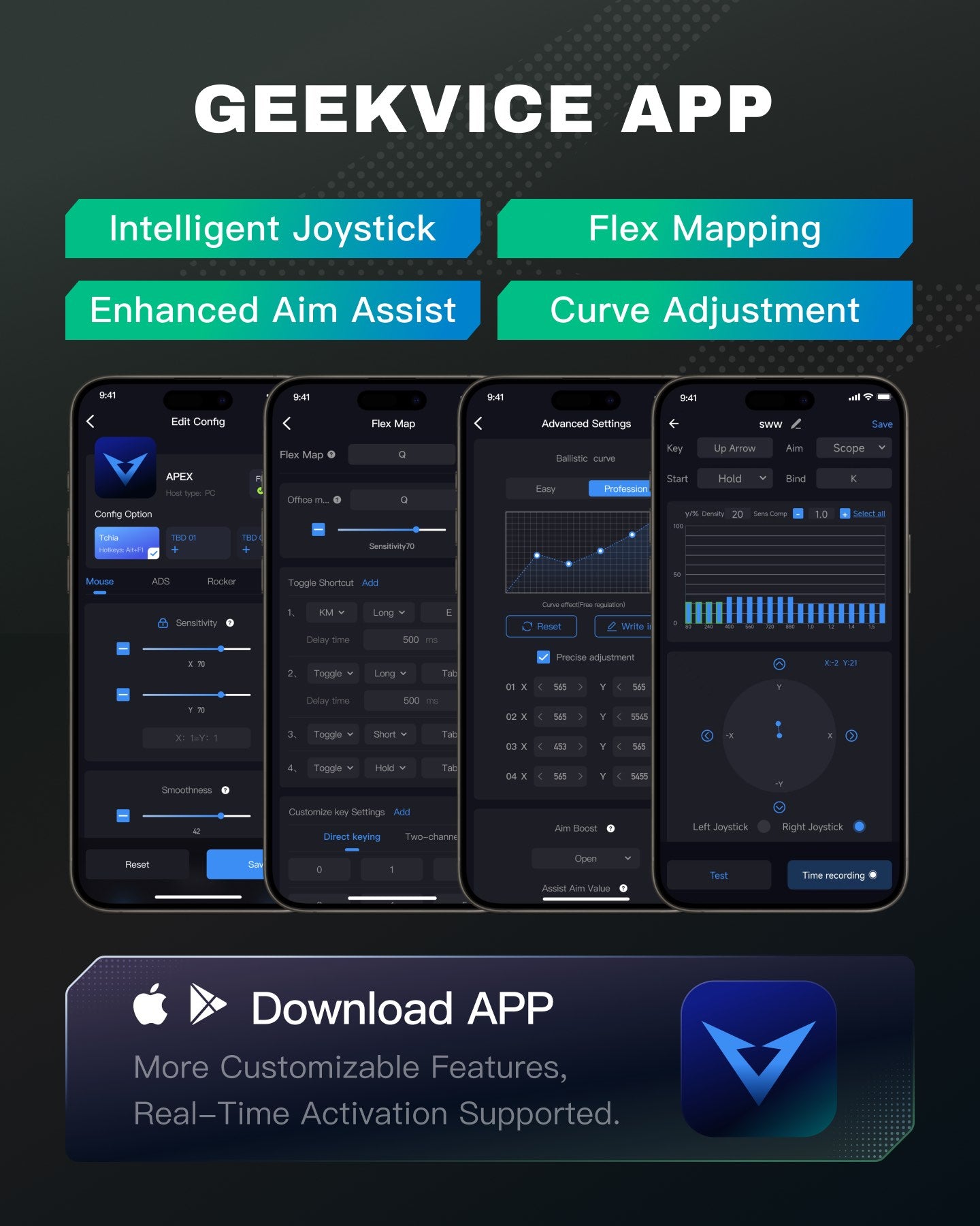 AIMZENIX AX200 ADAPTER