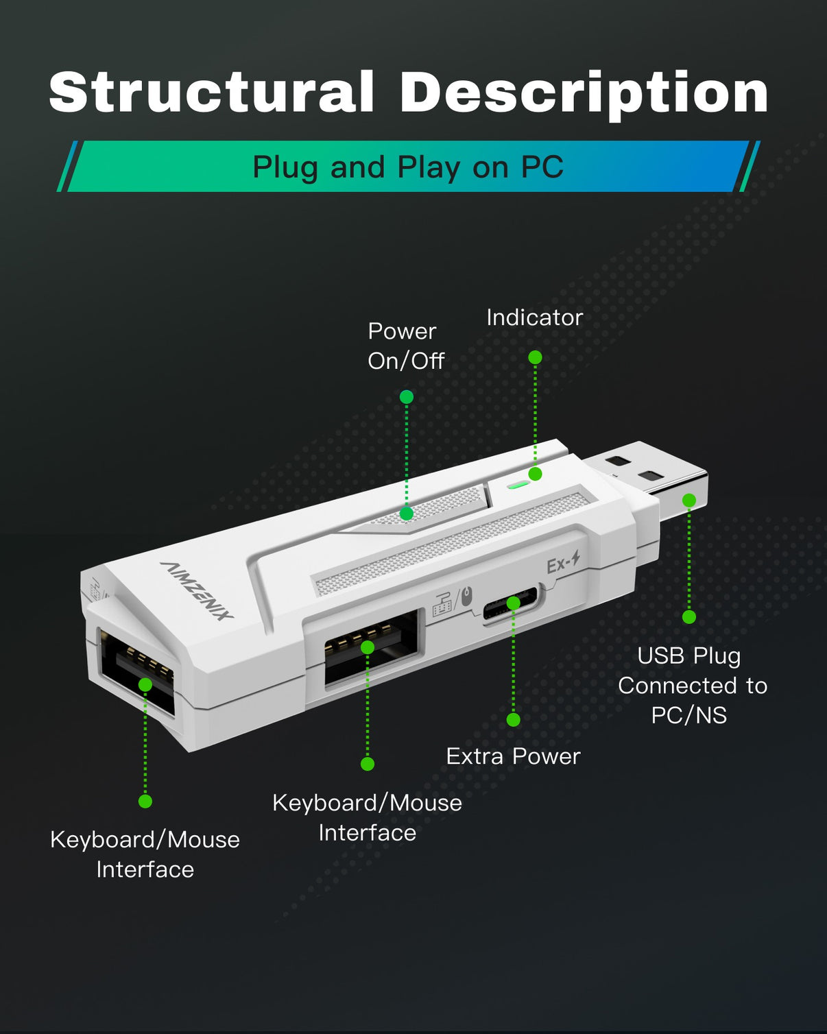 AIMZENIX AX200 ADAPTER
